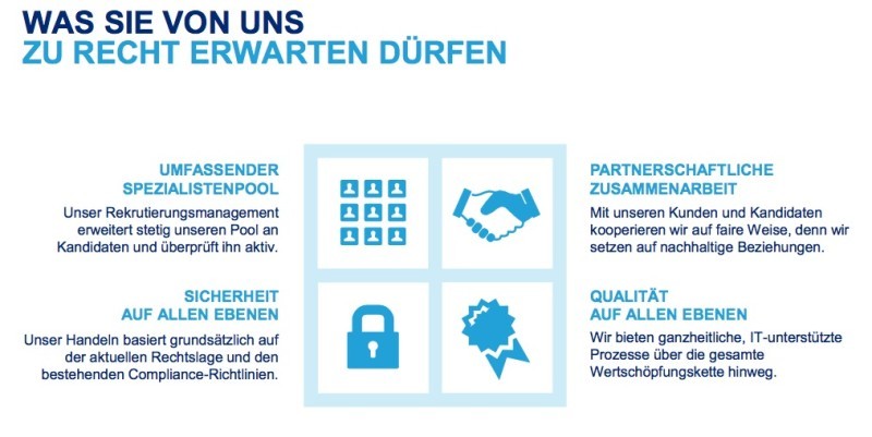 Hays: Recruiting experts worldwide - SAATKORN