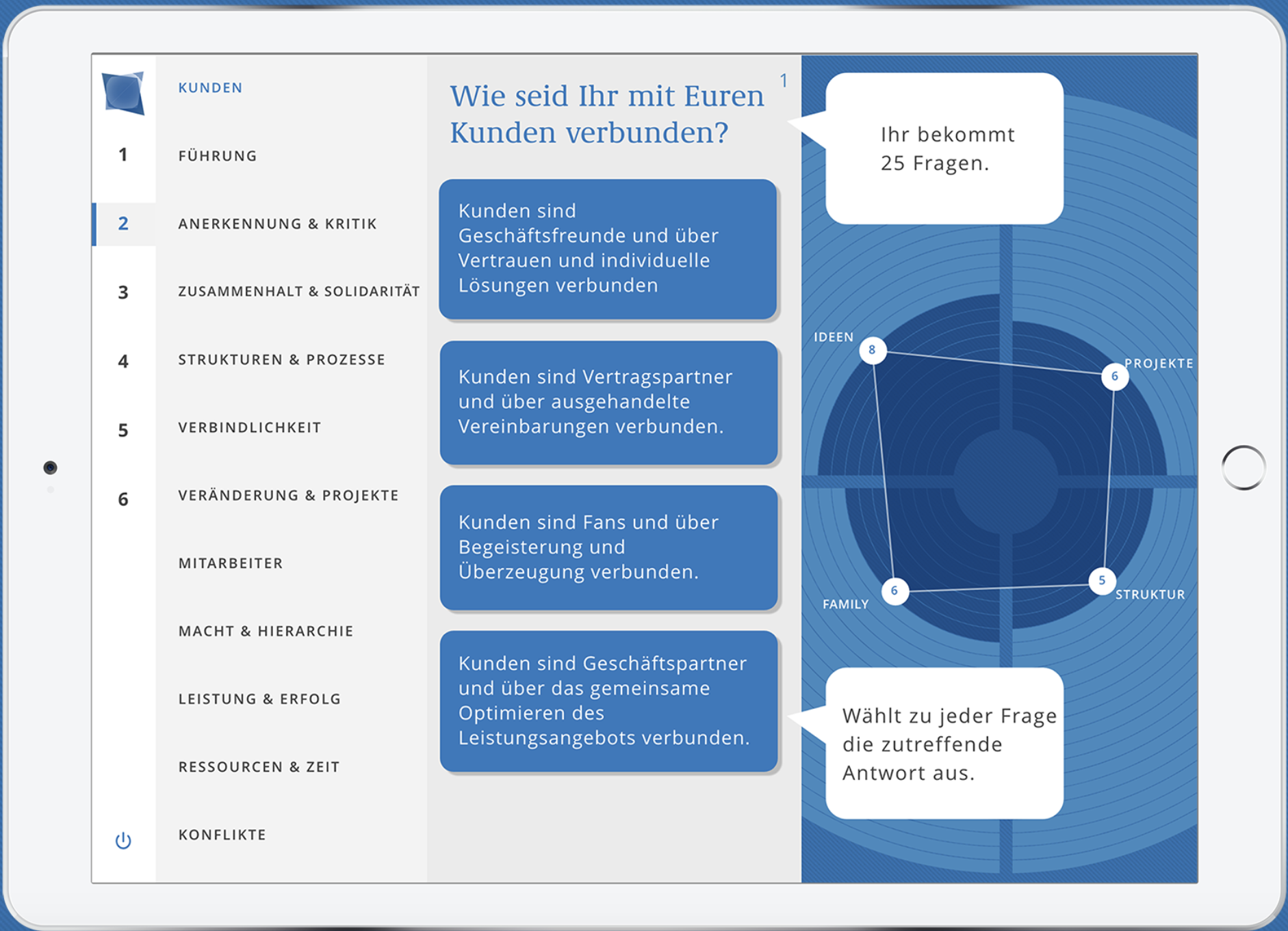 CULTURIZER heute in der saatkorn. HR Startup Serie - SAATKORN