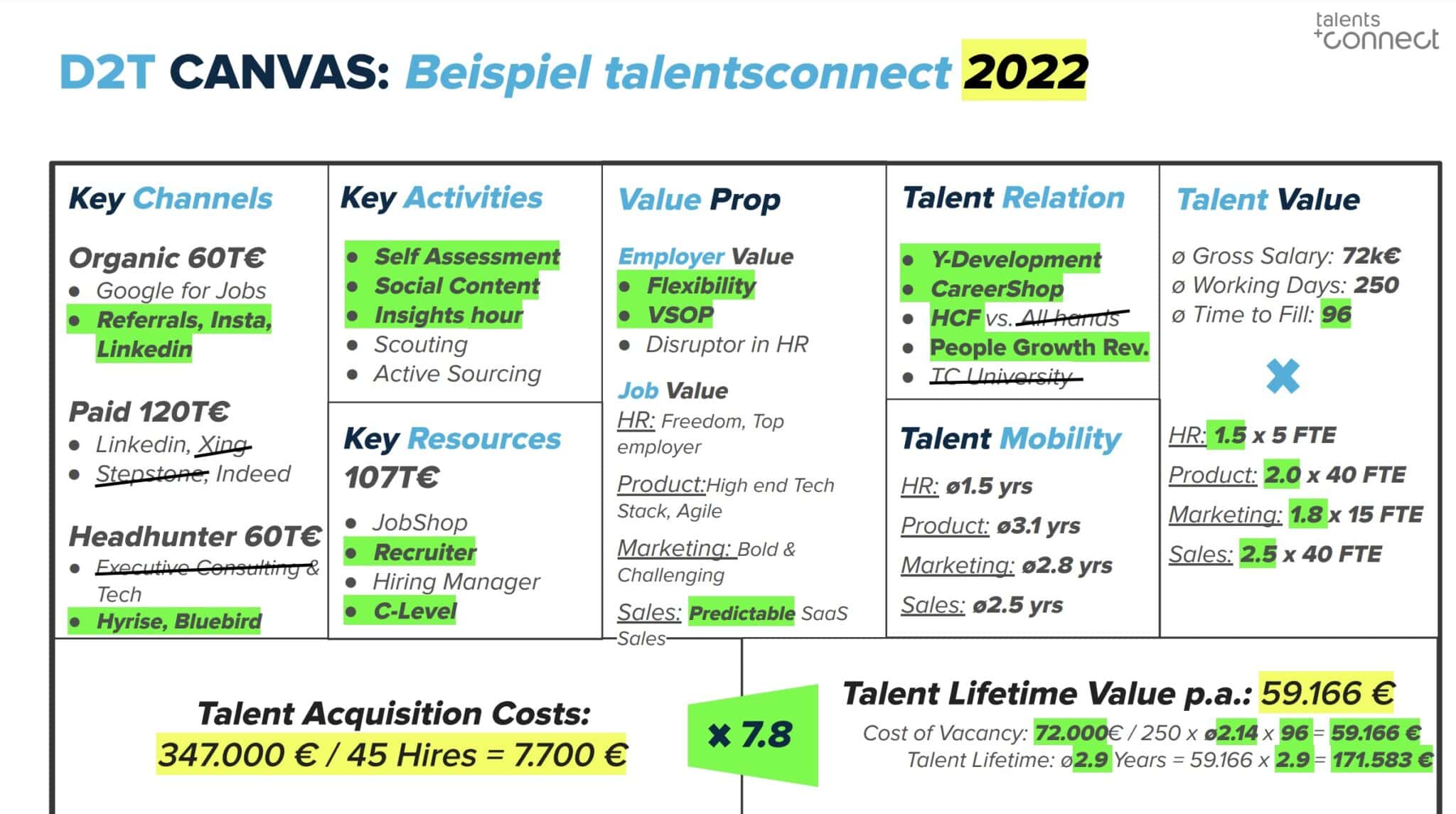 LARS WOLFRAM im SAATKORN Podcast - SAATKORN